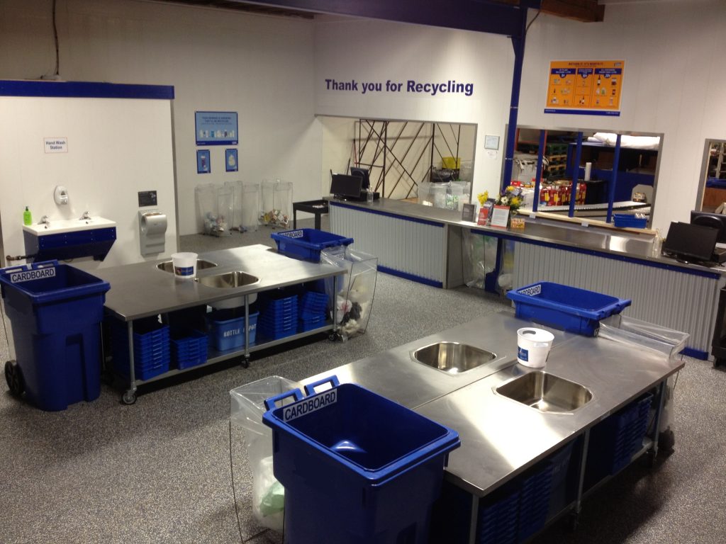 How Is Island Return It Funded? - Island Return It